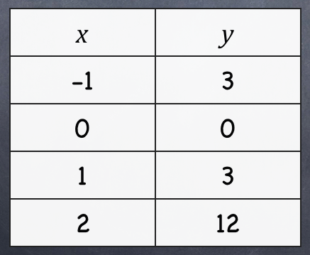 Weird Stuff Kids Think | MathyCathy's Blog – Mrs. Cathy Yenca