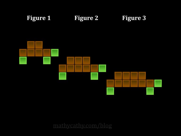 Critter Patterns | MathyCathy's Blog – Mrs. Cathy Yenca