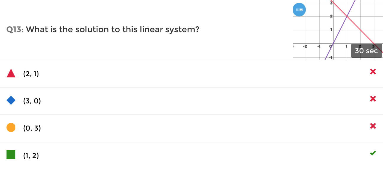 Play Kahoot! and Downplay the Time Factor | MathyCathy's Blog – Mrs ...