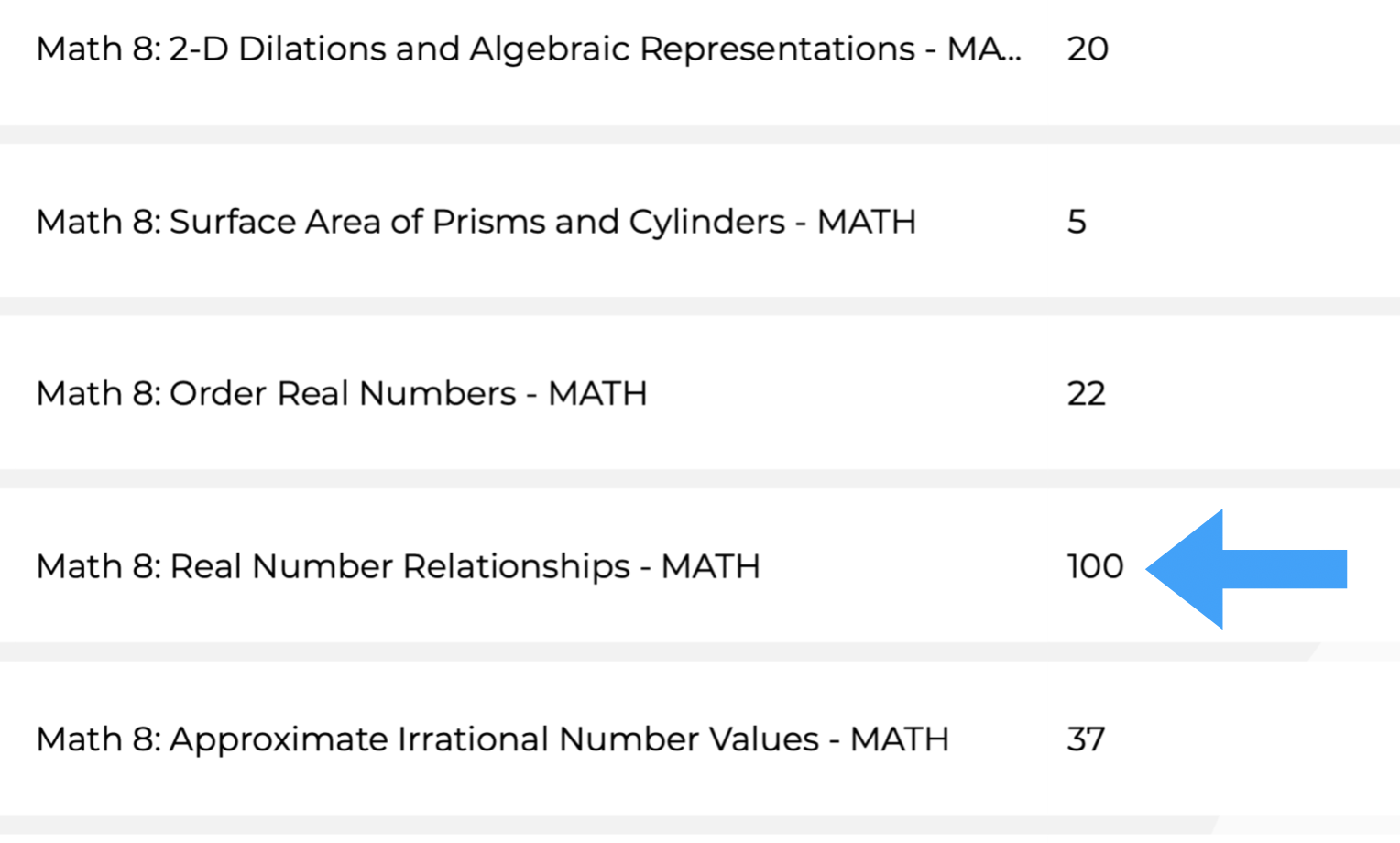 MathyCathy's Blog – Mrs. Cathy Yenca | Happenings from my real-life ...