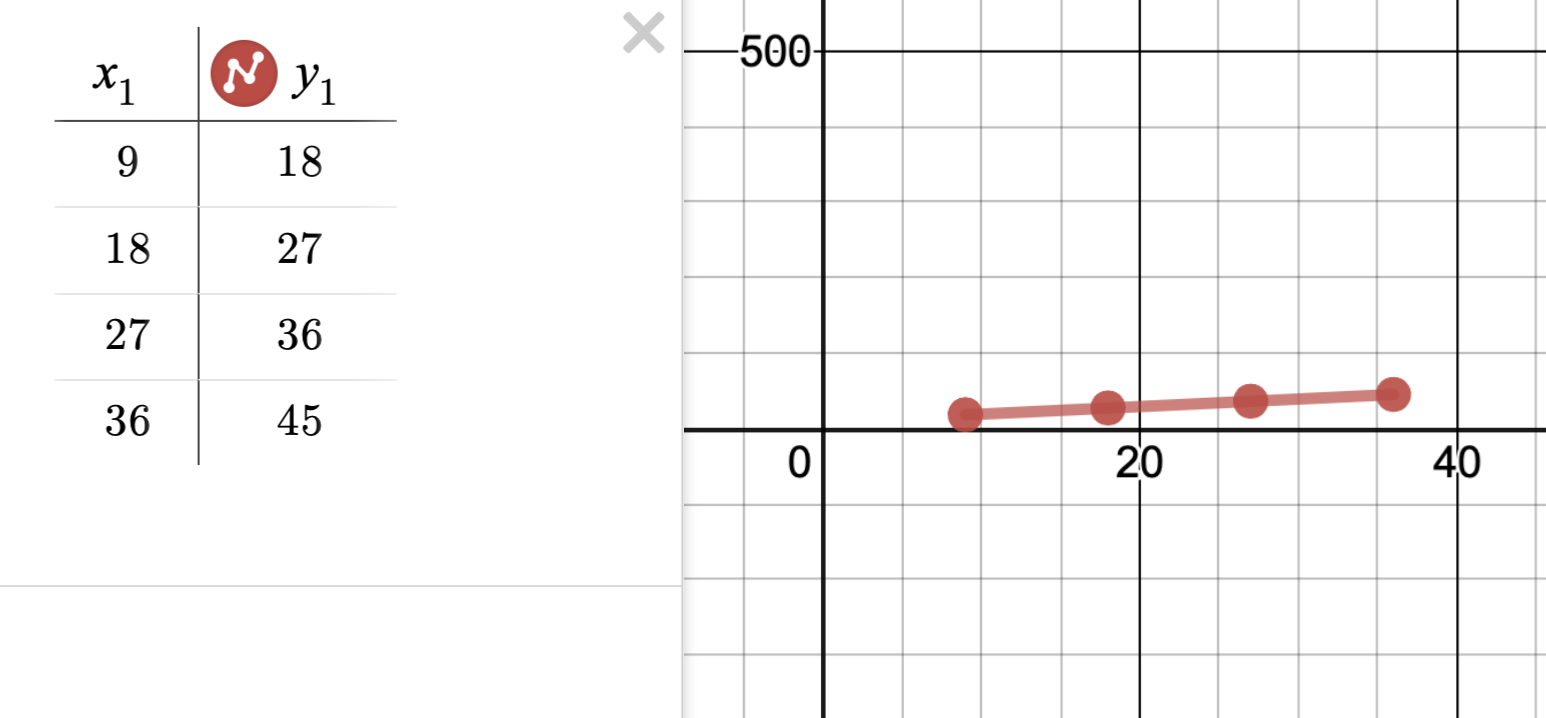 MathyCathy's Blog – Mrs. Cathy Yenca | Happenings from my real-life ...