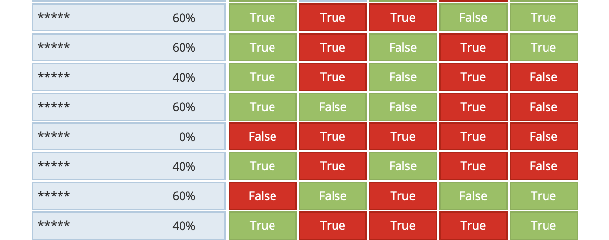 MathyCathy's Blog – Mrs. Cathy Yenca | Happenings from my real-life ...